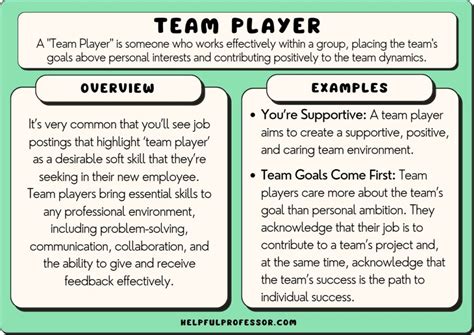 35 Team Player Examples 2025