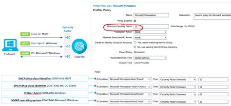 Automating The Creation Of Ise Profiling Policies With Pandas