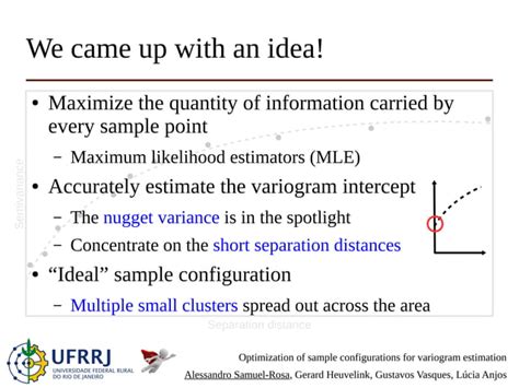 Optimization Of Sample Configurations For Variogram Estimation Pdf