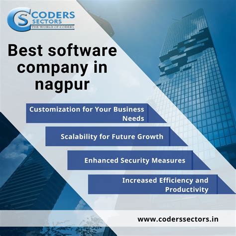 An Overview Of Nagpurs Pioneering Tech Hubs Software Companies Nagpur Is Becoming More And