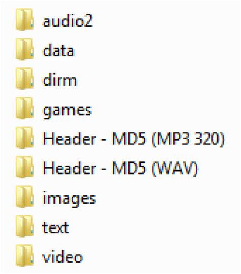 Md5 Header