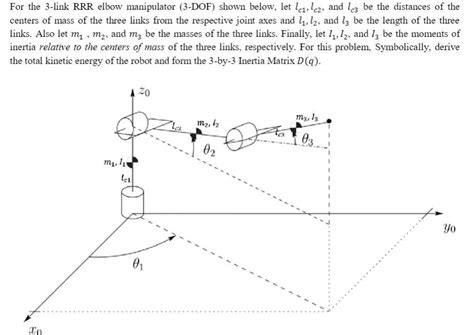 dynamic modeling lagrange method question derive