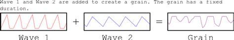 build an auduino step sequencer sparkfun learn