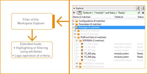 ECU TEST TraceTronic GmbH