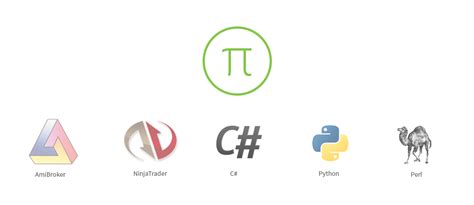 Is It Compulsory To Buy Amibroker To Use Pi Bridge If I Use Pythonc Instead Of Afl Algos
