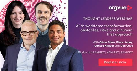 Orgvue On Linkedin Ai In Workforce Transformation Obstacles Risks