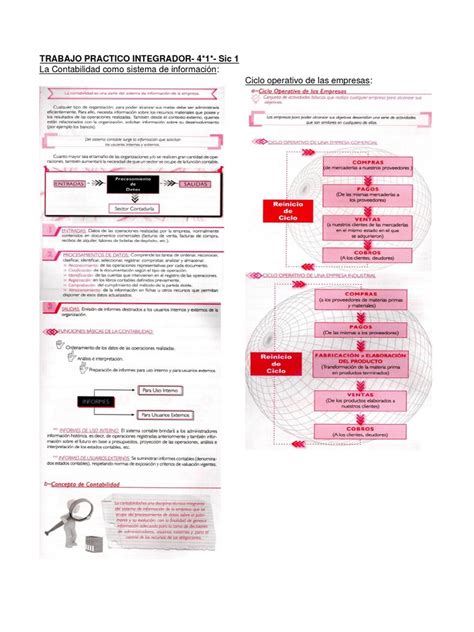 Trabajo Practico Integrador Sic 1 Pdf