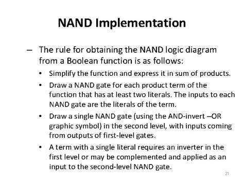 Digital Logic Design Chapter 3 Simplification Of Boolean