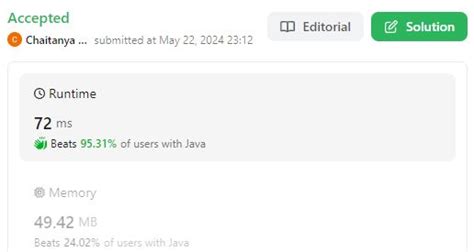 How I Solved Leetcode Problem 204 Chaitanya Gupta Posted On The Topic
