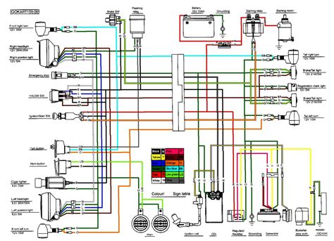 Gy Wiring Schematic Cdi