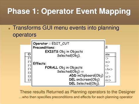 Ppt Hierarchical Gui Test Case Generation Using Automated Planning