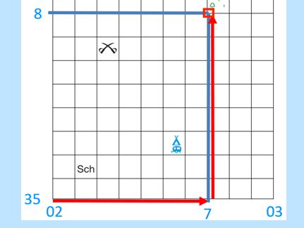 How Do I Read Figure Grid References Teaching Resources