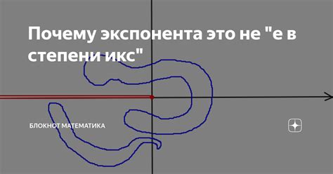 Почему экспонента это не "е в степени икс" | Блокнот математика | Дзен