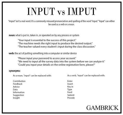Input Or Imput Which Is Correct