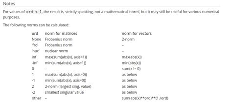 关于 paddle norm 对 p inf 的实现疑问 Issue PaddlePaddle Paddle GitHub