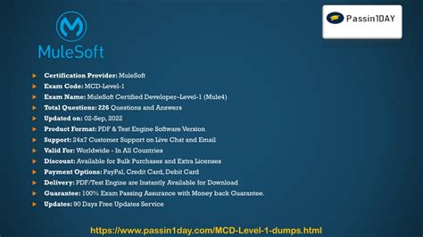 Ppt Mulesoft Mcd Level 1 Mule 4 Exam Dumps Powerpoint Presentation