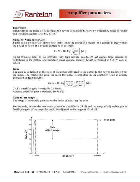 Amplifier Parameters