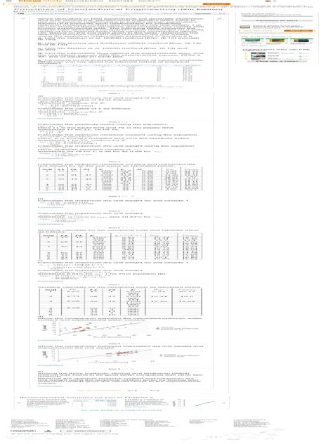 Solved Since Laboratory Or Field Experiments Are Generally Exp Pdf Mathematical Optimization