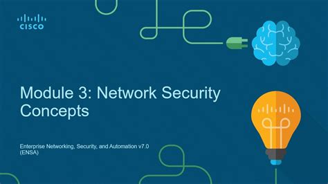 Module 3 Network Security Concepts Youtube