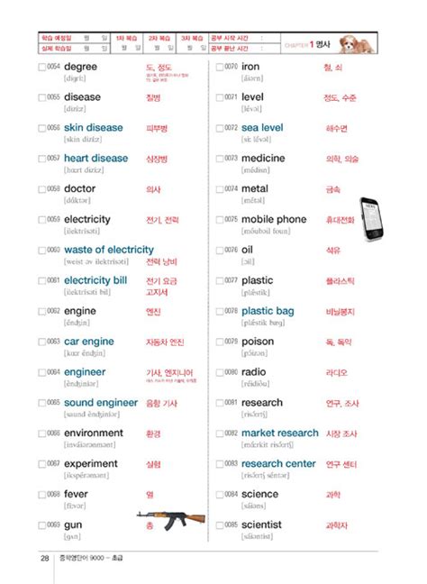 중고 중학영단어 9000 마더텅 편집부 엮음 알라딘