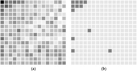 Development Of Shoreline Extraction Method Based On Spatial Pattern Analysis Of Satellite Sar Images