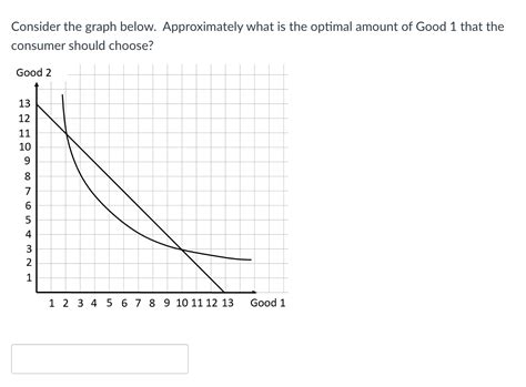 [solved] Consider The Graph Below Approximately What Is