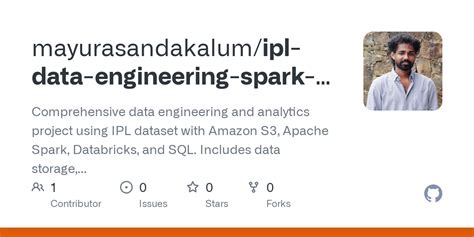 Ipl Data Engineering Spark Databricksipldataengineeringanalyticsipynb At Main