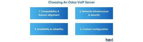 odoo voip 8 key features and how to choose a server provider