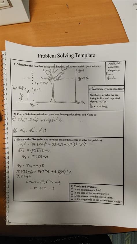Formula Sheet Of Kinematics And Forces Immensely Helpful For Many