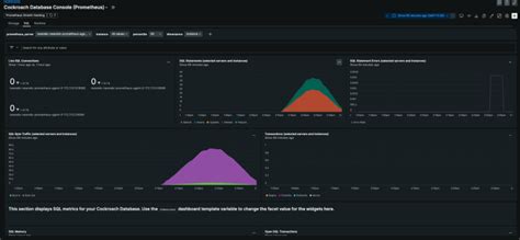 Cockroachdb Prometheus New Relic