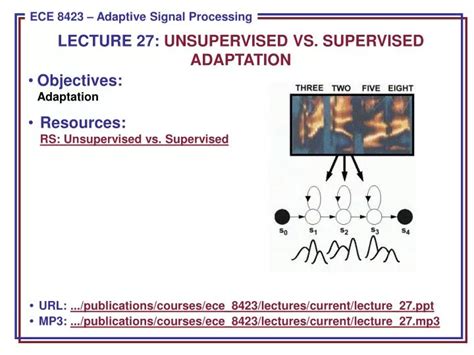 Ppt Objectives Adaptation Resources Rs Unsupervised Vs Supervised