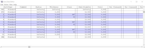 Zemax学习笔记——实战练习加深坐标断点和多重结构的理解zemax中显示目标tir错误位于面2是什么意思 Csdn博客