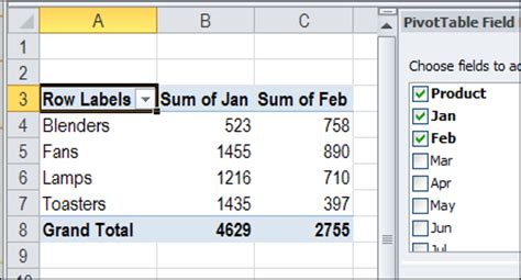 Fix Pivot Table Source Data For Better Results Excel Pivot Tables