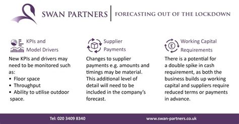 Neil Shah Posted On Linkedin