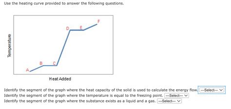 solved use the heating curve provided to answer the