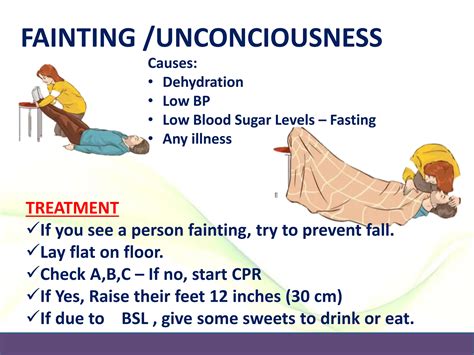 Basic Life Support Bls Workshop Presentation Pptx Basic Life Support Bls Workshop Presentation Pptx