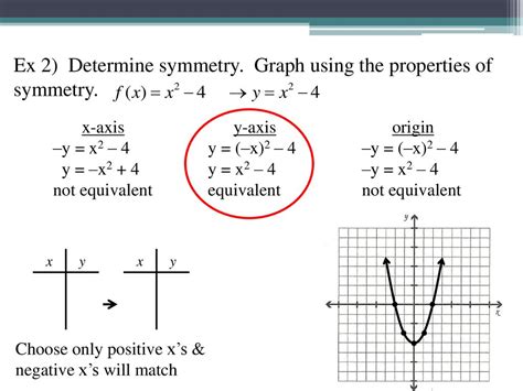 2 1 Symmetry Ppt Download