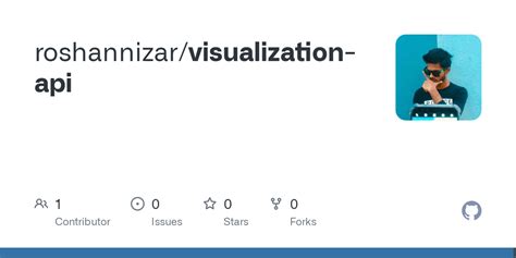 Github Roshannizarvisualization Api