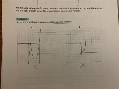 Solved Fig 3 Is Not A Polynomial Function Because It Has