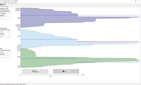 Nautilus Navigator Interaction With The Dm When Travelling Backward Download Scientific