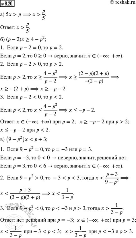 Решено Упр 8 20 ГДЗ Мордкович Семенов 8 класс по алгебре