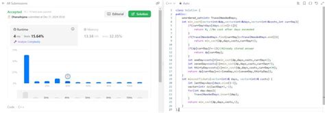 dhana anjana s on linkedin 100daysofleetcode dynamicprogramming