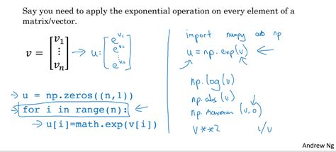 Neural Networks And DL More Vectorization Examples