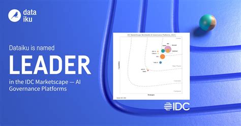 Idc Marketscape — Ai Governance Platforms December 2023