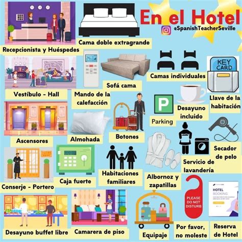 En El Hotel Espagnol Apprendre Vocabulaire Espagnol Grammaire Espagnole