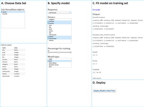 Easy To Use Interfaces For Hadoop Calculations The Tibco Blog