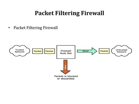 Firewall PPTX