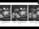 Image Compression Using Svd File Exchange Matlab Central