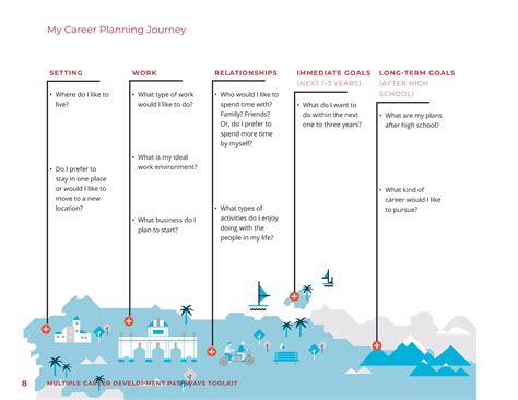 Mcdp October 2019 Pdf