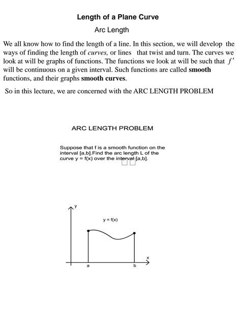 Solution Mth101 Lecture 36 Calculus Analytical Geometry Length Of